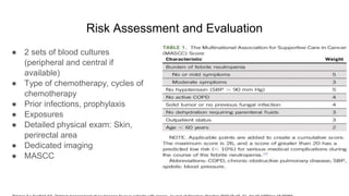 Hematologic Emergencies.pptx