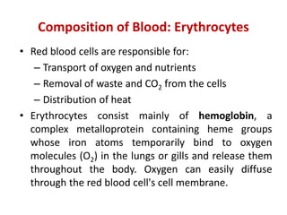 Hematology | PPT