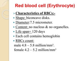 Hematology blood synthesis fe synthesis | PPT
