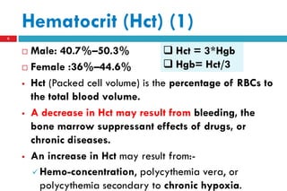 Hematology.pdf wollega university campus | PPT