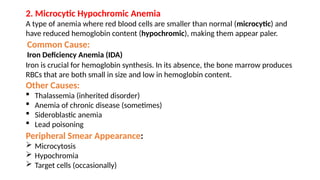 hematological parameters and anemia classifications | PPTX