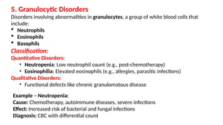 hematological parameters and anemia classifications | PPTX