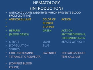 INTRODUCTION TO CLINICAL HEMATOLOGY powerpoint | PPTX