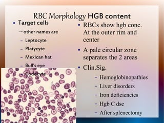 Hematology signed | PDF