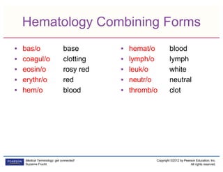 Hematology vocabulary for learning young doctors | PPT