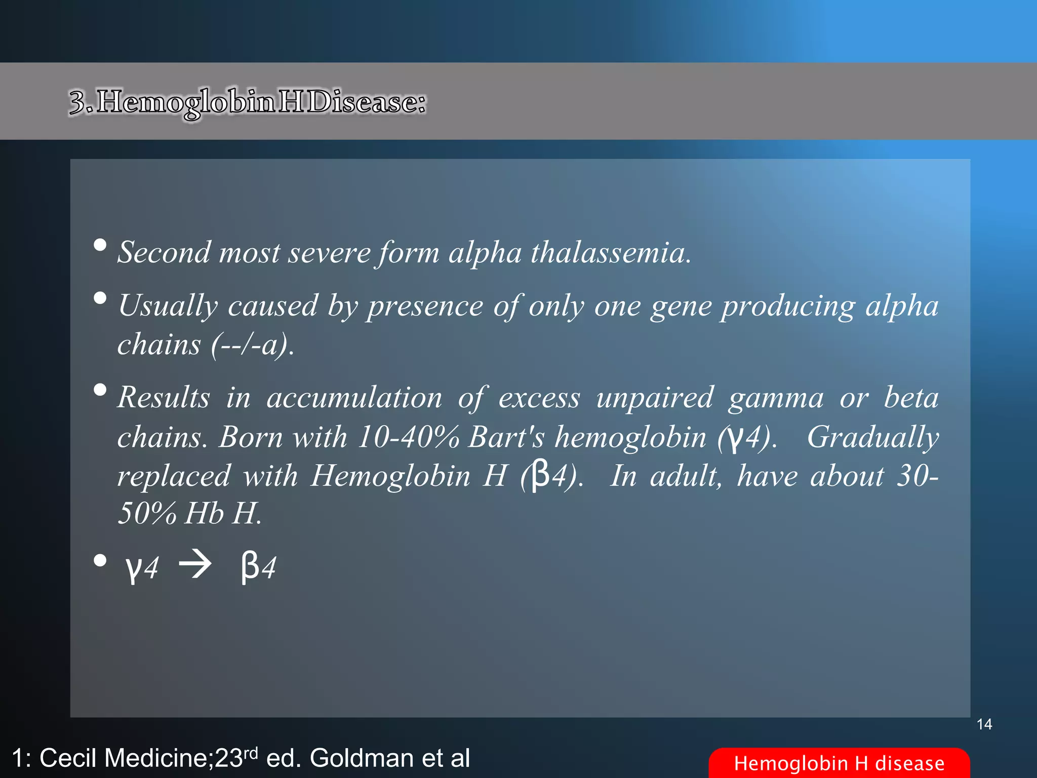(Hematology) alpha and beta thalassemias in english by dr. kalimullah ...