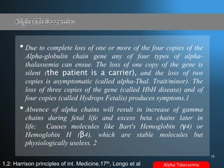 (Hematology) alpha and beta thalassemias in english by dr. kalimullah ...