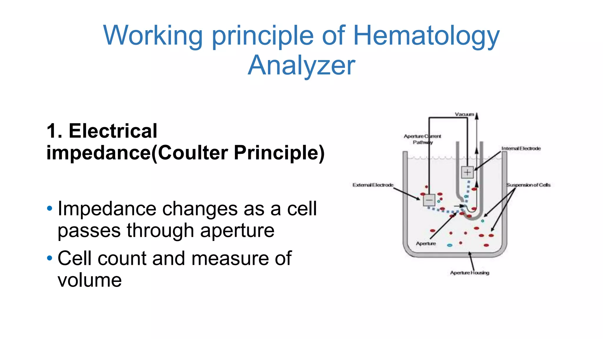 Hematology Analyzer.pptx