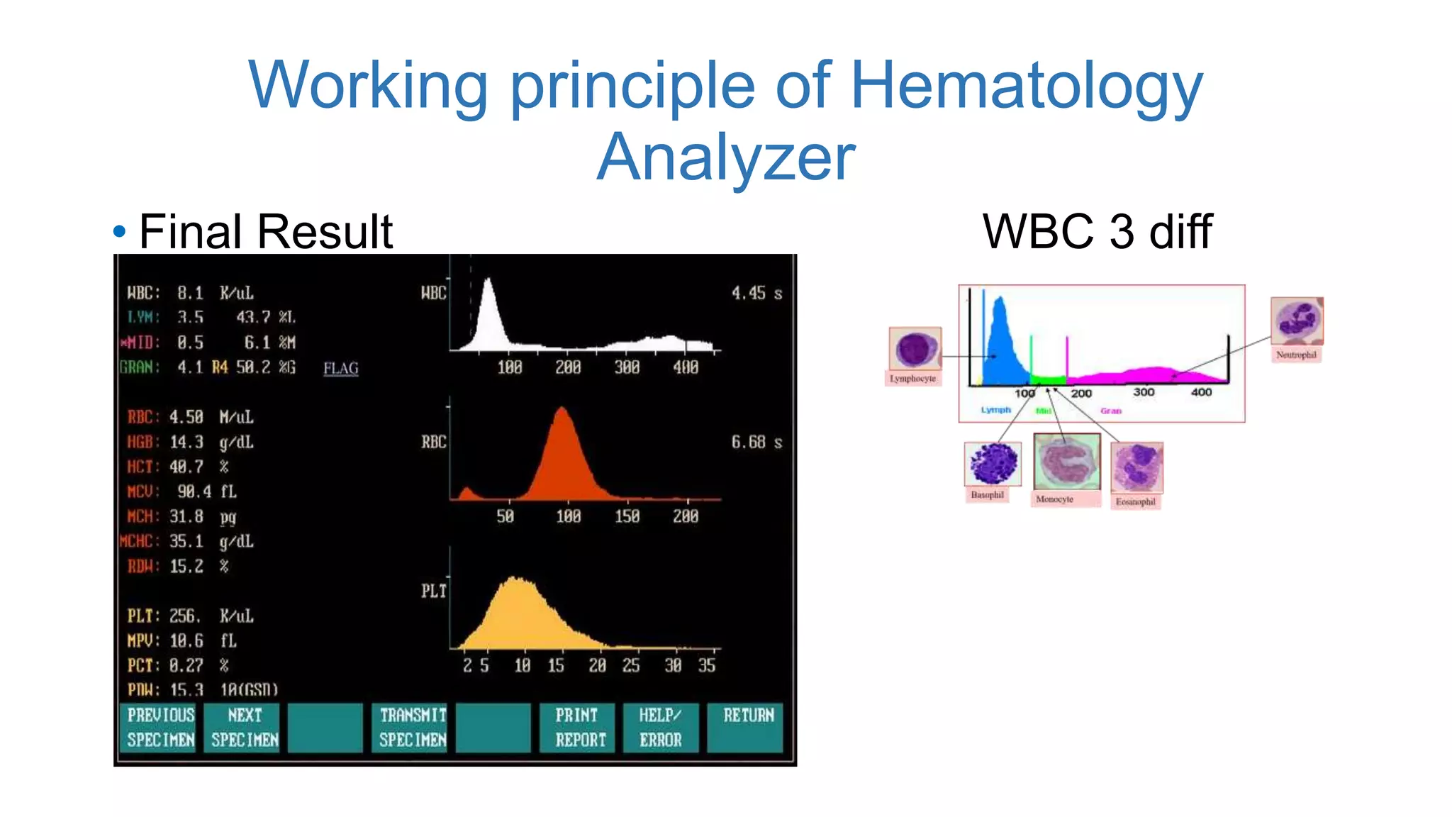 Hematology Analyzer Pptx