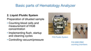 Hematology Analyzer.pptx
