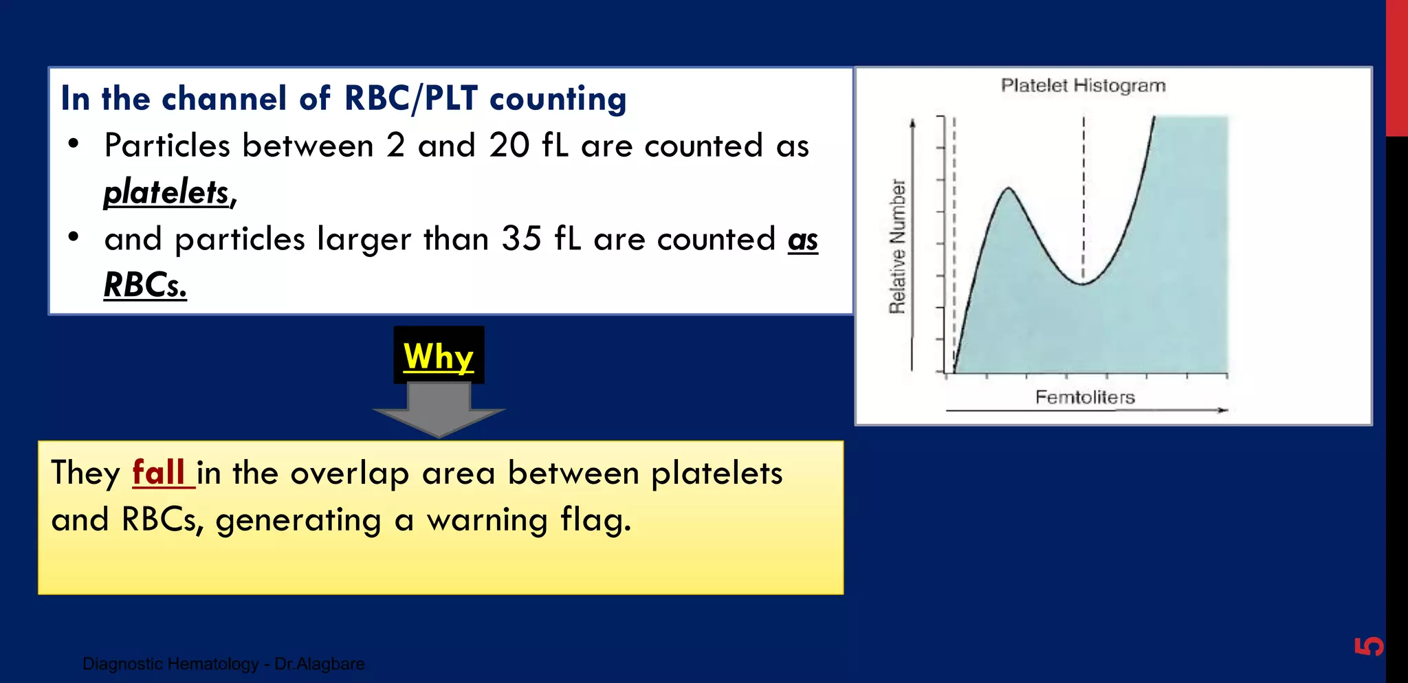 Hematology analyzer channels-modes- handling errors | PDF