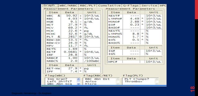 Hematology analyzer channels-modes- handling errors | PDF | Blood Disorders | Diseases and ...