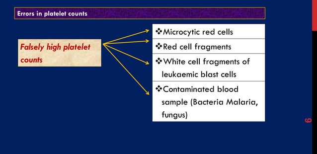 Hematology analyzer channels-modes- handling errors | PDF Hematology analyzer channels-modes- handling errors | PDF
