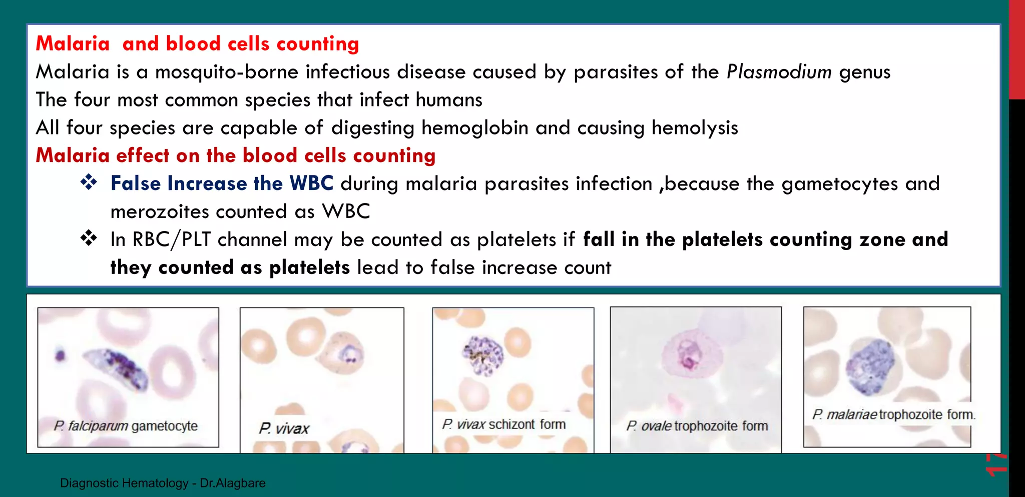 Hematology analyzer detecting erroneous blood counts | PDF