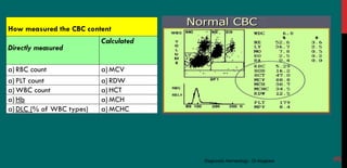 Hematology analyzer RBC-indices importance | PPT