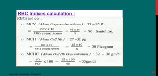 Hematology analyzer RBC-indices importance | PPT