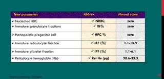 Hematology analyzer RBC-indices importance | PPT
