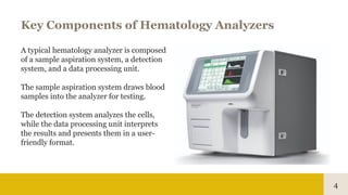 hematology analyzer history presentation.pptx