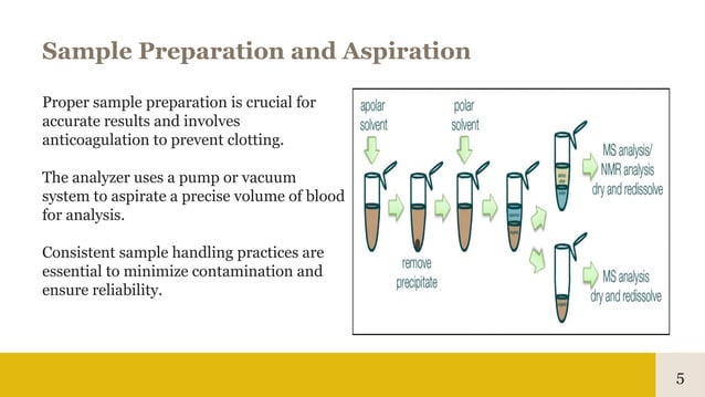 Hematology Analyzer History Presentation Pptx