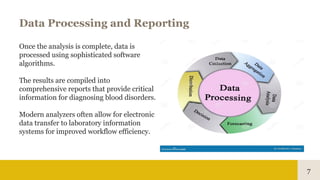 hematology analyzer history presentation.pptx
