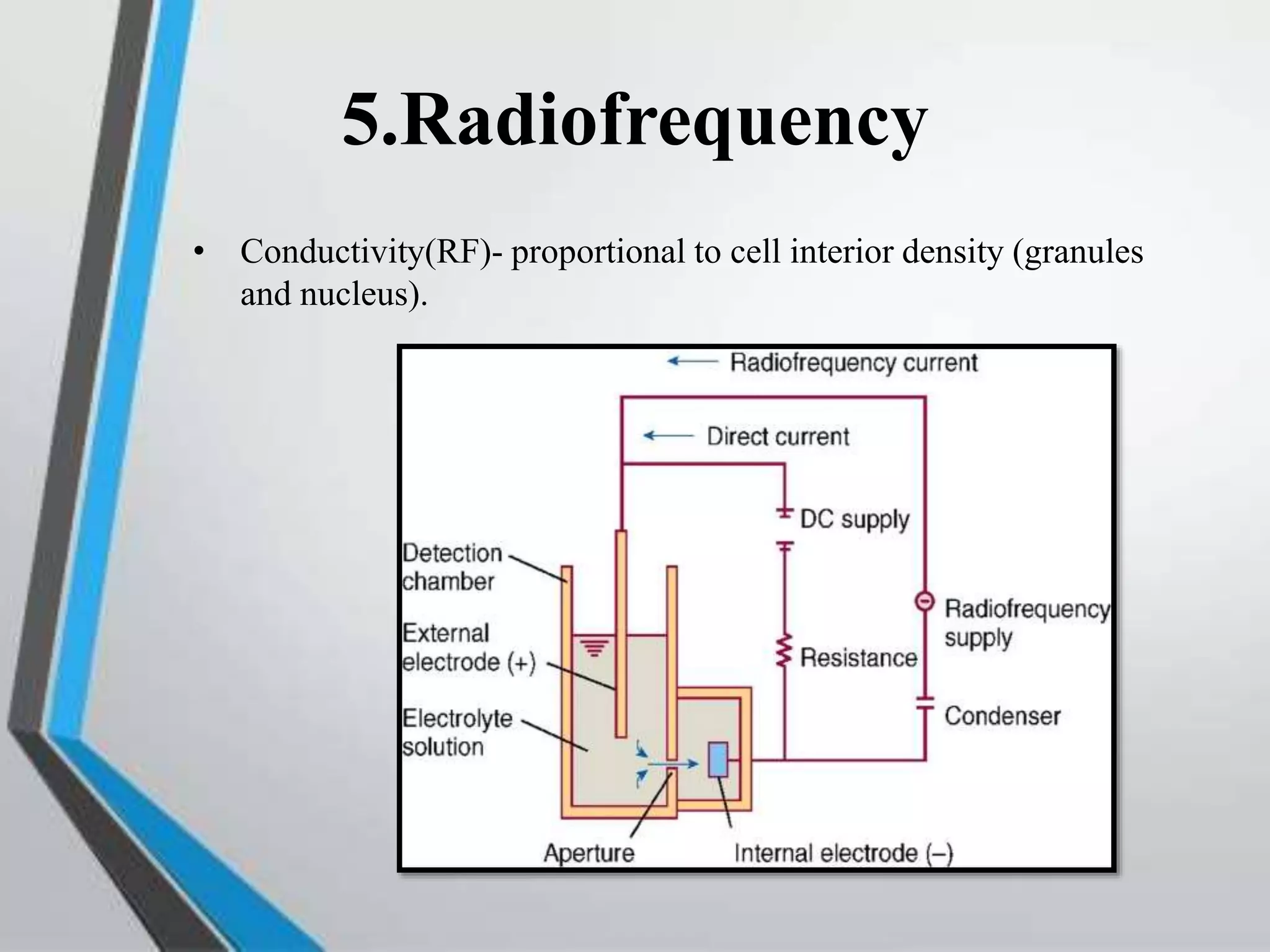 Hematology auto analyzer | PPTX