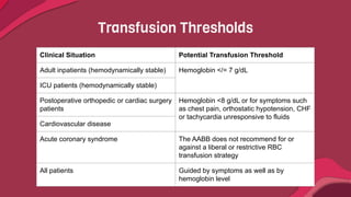 Hematology Case Presentation of a 28 years old Female .pdf