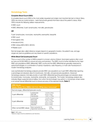 Hematology learning guide 1 | PDF