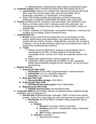 Hematology lecture 1 | DOCX