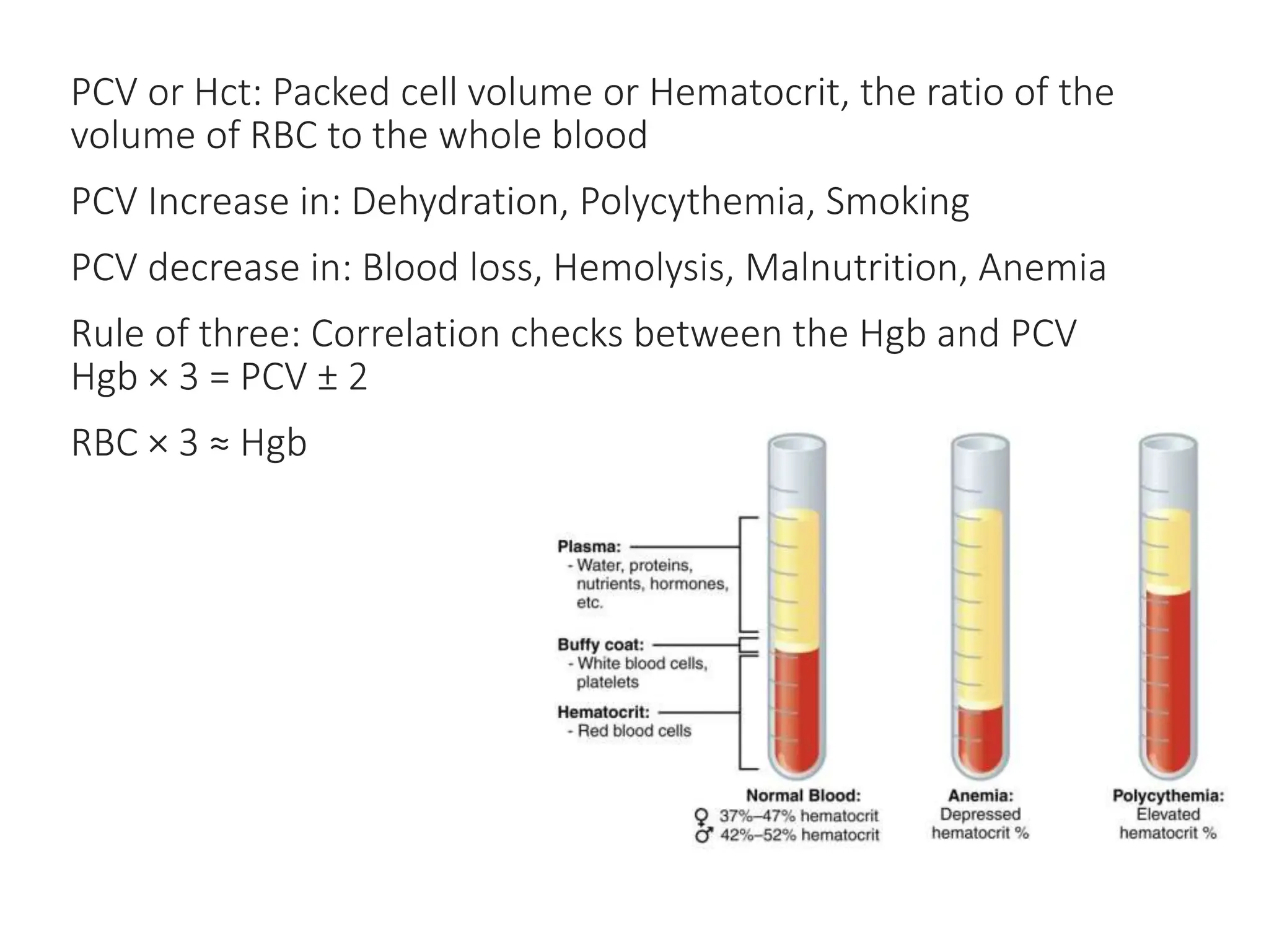 HEMATOLOGY METHODOLOGY .pptx