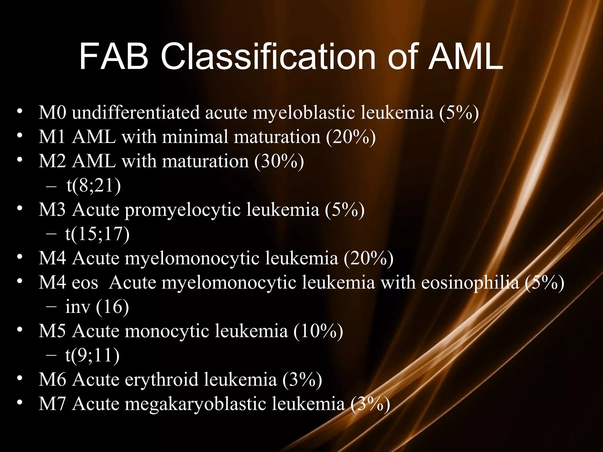 ACUTE LEUKEMIA | PPT
