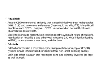 Hematology Pharmacology.pdf