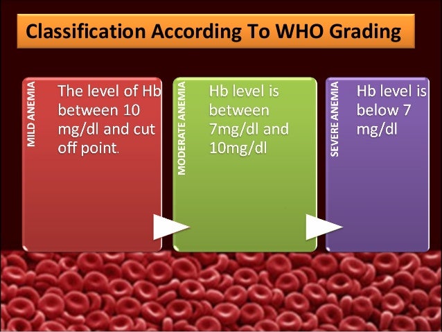 Hematology PPT- anemia, thalasemia, sickle cell anemia