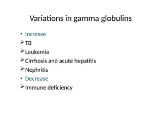 hematology ppt 1.pptx cardio vascular hemo | PPTX