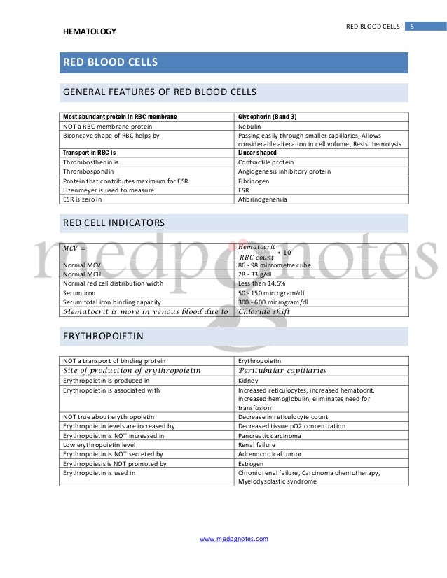 Hematology sample