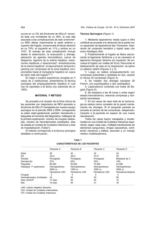 Hematoma subcapsular hepático roto asociado a preeclampsia severa y ...
