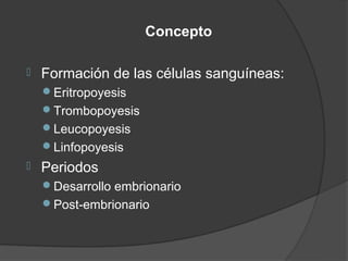 Hematop | PPT