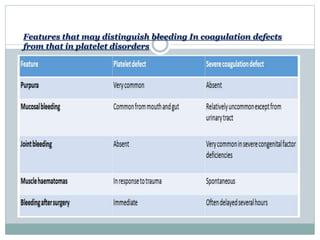 Hematopathology.pptx