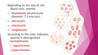 Hematopoetic system of blood system pathology | PPTX