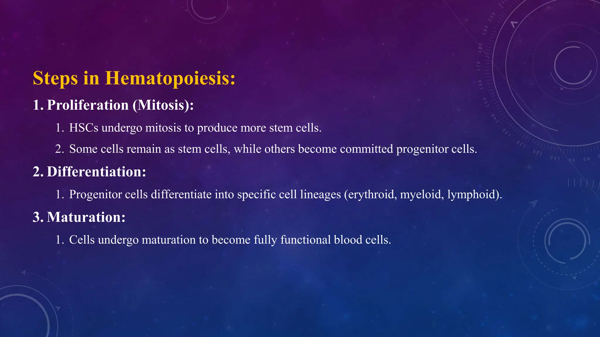 Hematopoiesis production and Disorders.pptx