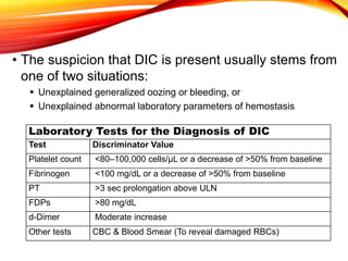 Hematopoiesis and clotting | PPTX
