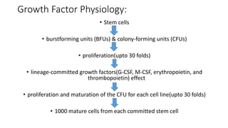 Hematopoietic agents(growth factors) | PPTX