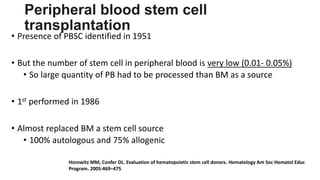 Hematopoietic Stem Cell Harvesting and Mobilization.pptx