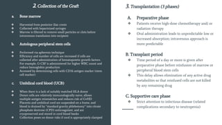 Hematopoietic Stem Cells Transplantation for Multiple Myeloma | PDF