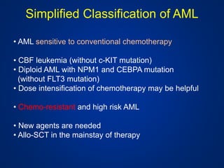 Hematopoietic stem cell transplantation for patients with AML | PPTX