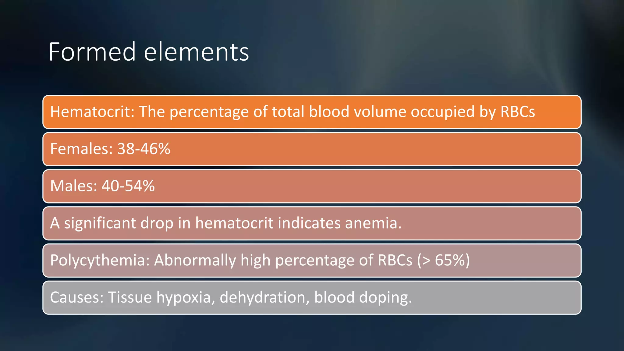 Hematopoietic System.pptx