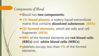 Hematopoietic system.pptx