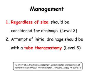 Hematothorakss.pptx