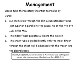 Hematothorakss.pptx | Death, Injury, or Military Conflict | Sensitive ...