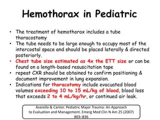 Hematothorakss.pptx | Death, Injury, or Military Conflict | Sensitive ...