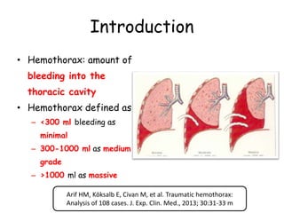 Hematothorakss.pptx | Death, Injury, or Military Conflict | Sensitive Topics